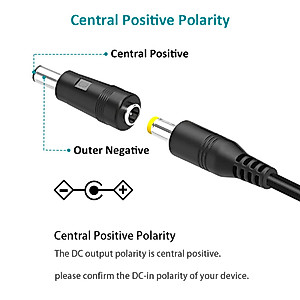 Basicvolt 12V 2A AC Adapter Universal DC Power Supply 12Volt 2A 1.5A 1A 500ma 300ma for TV Box Tablet Speaker GPS Webcam Router Alarm Clock and More 12V Devices