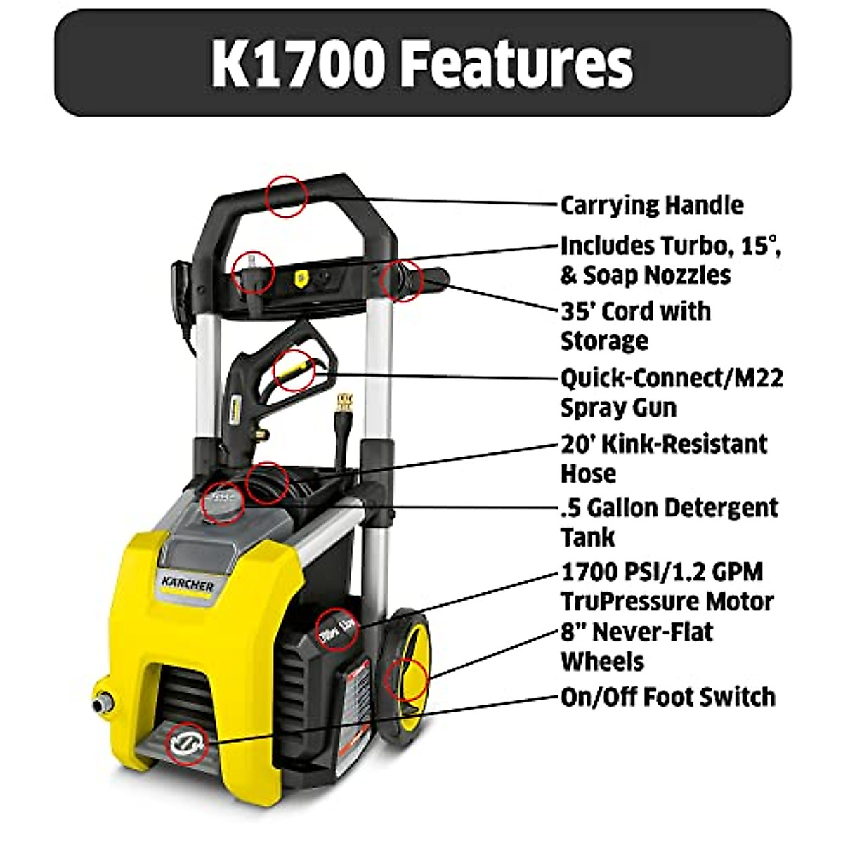 Karcher K1700 1700 PSI 1.2 GPM TruPressure Electric Pressure Washer - 2125 Max PSI Power Washer with 3 Nozzles for Cleaning Cars, Siding, Driveways, Fencing, & More