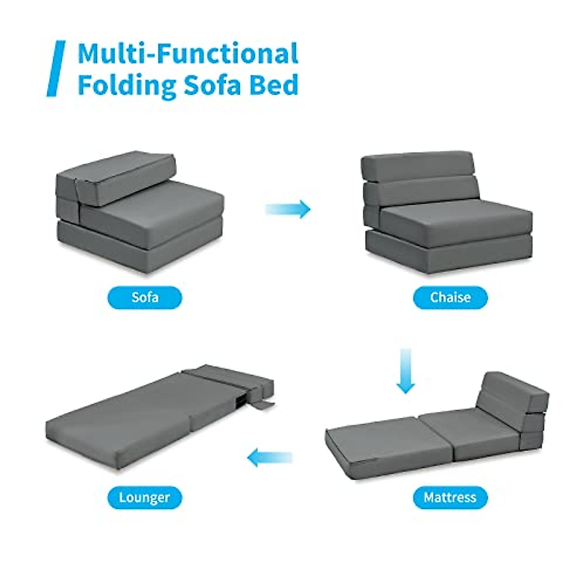 Mjkone Folding Futon Sofa Bed, Modern Convertible Couch for Compact Living Room Office Apartment Space, Modular Sectional Sofa for Resting Camping- Single, Dark Grey