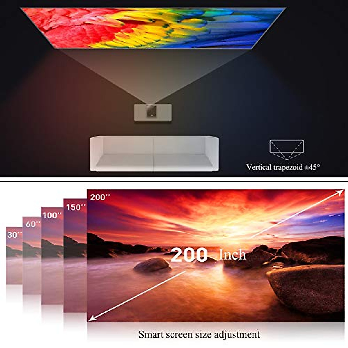 Projector Mini Video Projector Portable 55 ANSI Lumens Built-in Dual Speakers 20000 Hours Home Theater Support HD 1080P HDMI/USB/VGA/AV