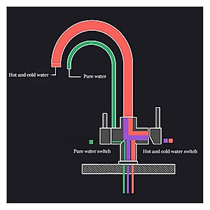 Purifying Kitchen Faucet 360 Degree Rotating Filter Sink hot and Cold Water Mixing Faucet(Gold)