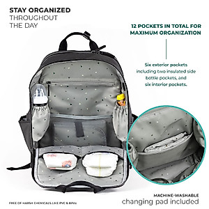 TWELVElittle Unisex Courage Backpack Diaper Bag with Changing Pad, Multiple Insulated Pockets in Camo