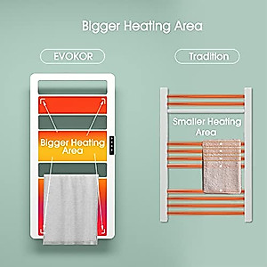 Evokor Heated Towel Rack for Bathroom, Towel Warmer with Timer Wall Mounted, Electric Towel Warmers for Bathroom, Bath Towel Heater, Towel Drying Rack- 35.4 x18 inch