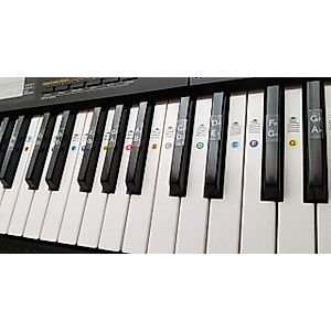 Color Piano Keyboard Stickers- Removable, Transparent, for White & Black Keys