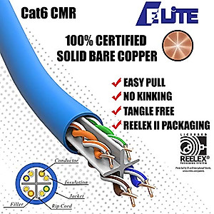 CAT6E Riser (CMR), 1000ft, UTP 24AWG, Solid Bare Copper, 600MHz, UL Certified, Easy to Pull (Reelex II) Box, Bulk Ethernet Cable in Blue