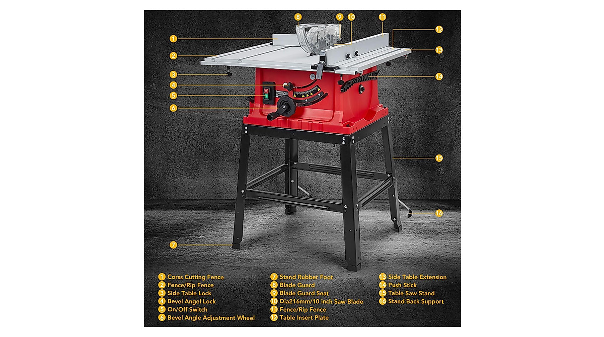 10 Inch Table Saw With Stand, 15A 5000RPM Portable Benchtop Table Saw ...