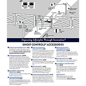 Ghost Controls Solar Panel Premium 10 Watt Monocrystalline Panel for Automatic Gate Opener Systems, Model AXDP
