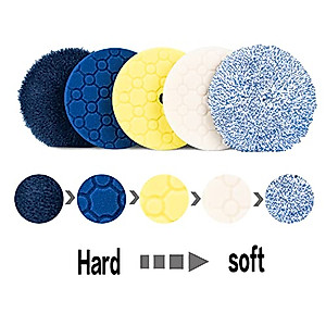 Polishing Pad 6Inch 5 pcs150mm Orbital Buffer Polisher Pad Wool Microfiber Buffing Pads car Detailing kit, Foam applicator Pad for Compounding, Polishing and Waxing, for 6''Backing Plate Car Polisher