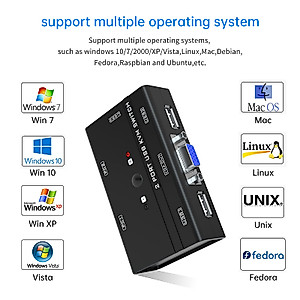 Yinker VGA KVM Switch, 2 Port USB VGA KVM Switch w/2 KVM Cables & 3 USB Hubs for 2 Computers Share One Monitor Keyboard Mouse