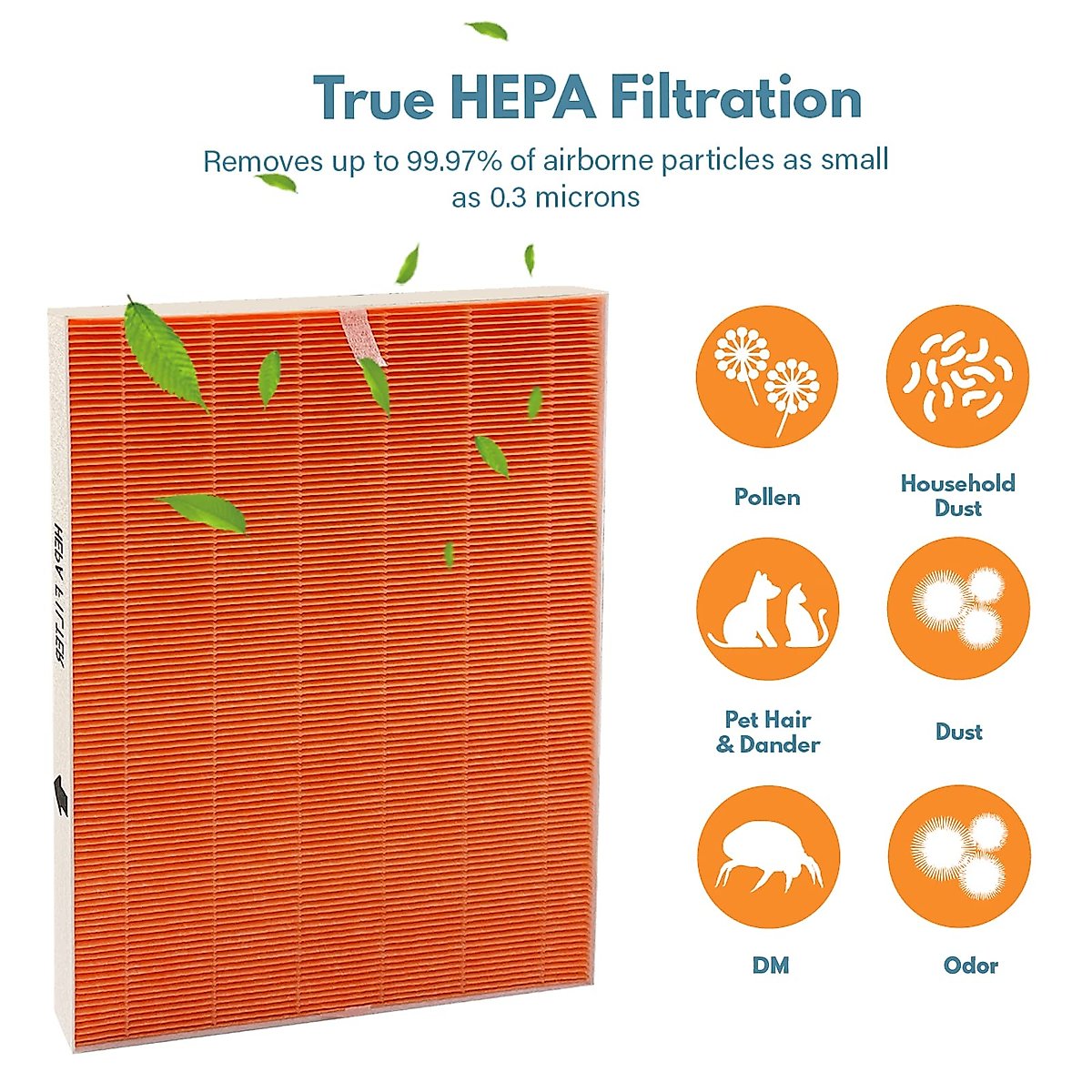 116131 True HEPA Replacement Filter I Compatible with Winix C555 Air Cleaner Purifier, H13 Grade True HEPA Filter, Compares to Winix 116131 Filter I (2 Set)