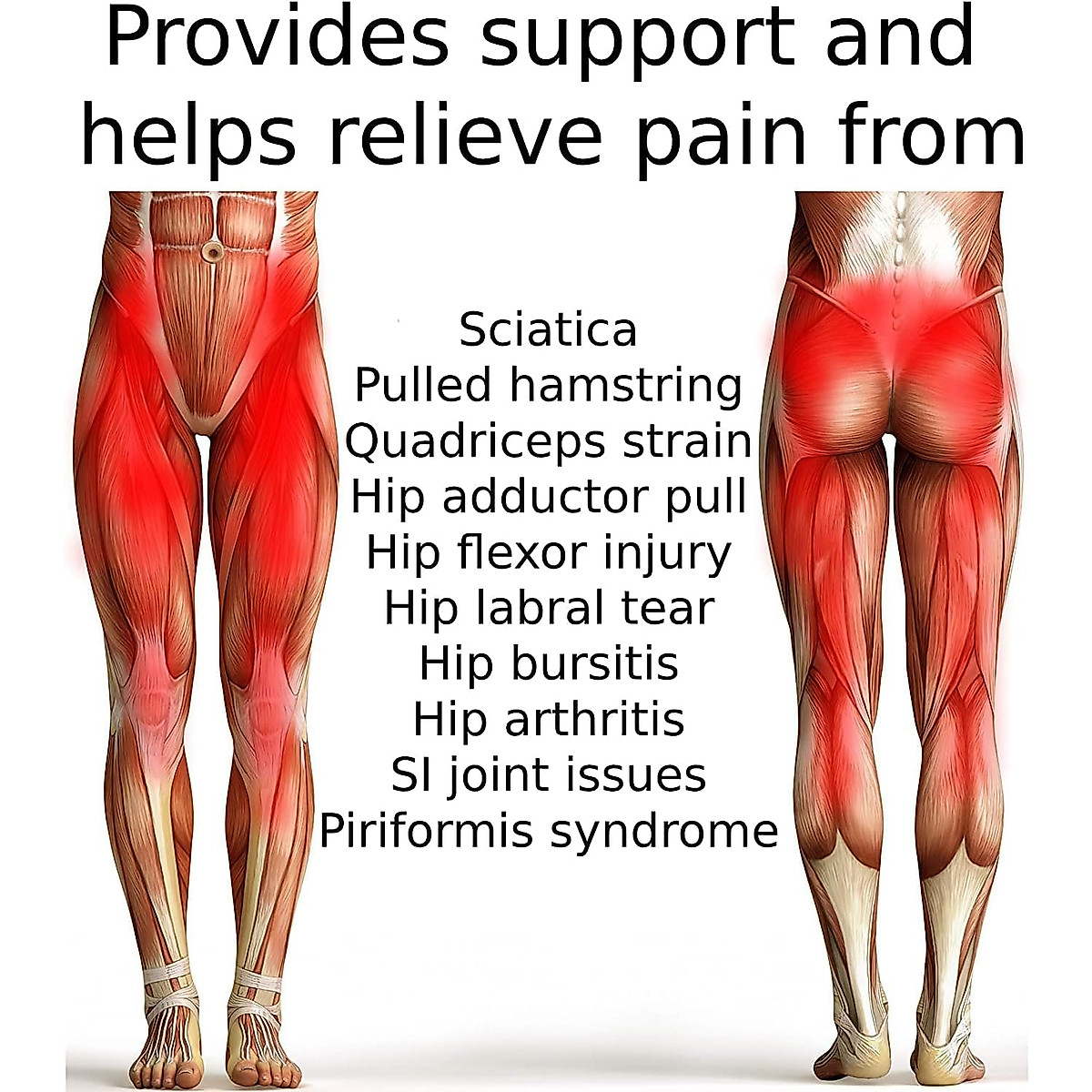 Hip Brace for Sciatica Pain Relief - Compression Wrap for Sciatic Nerve, Hamstring Pull, Hip Fleхоr Strain, Groin Injury, Pulled Thigh - SI Belt - Sacroiliac Joint Support Stabilizer for Men, Women