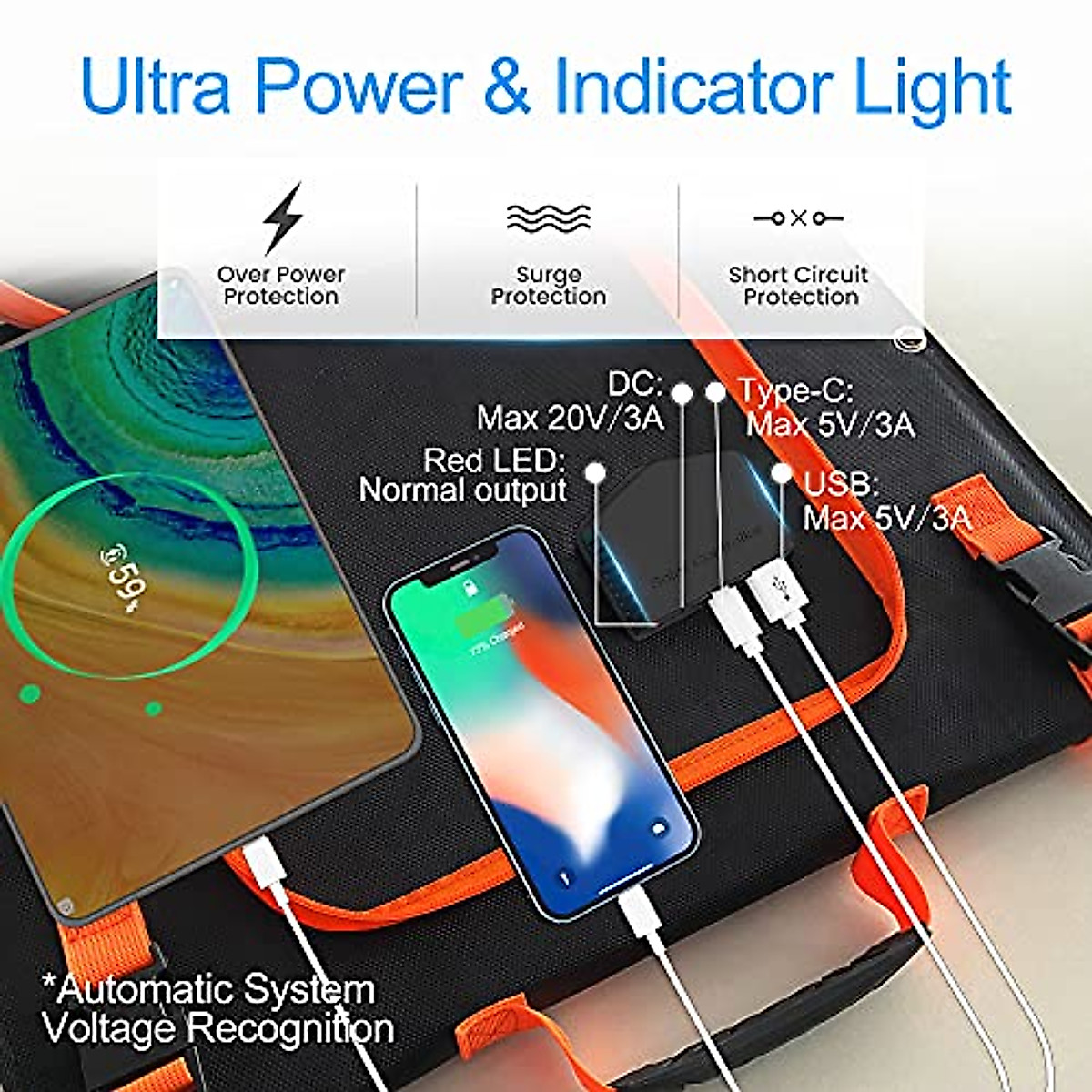 POWOXI 60W Portable Solar Panel for Power Station, IP65 Waterproof Foldable 5V-20V DC Output, with Adjustable Kickstand, Solar Charger with USB Outputs for Phone Outdoor Camping RV