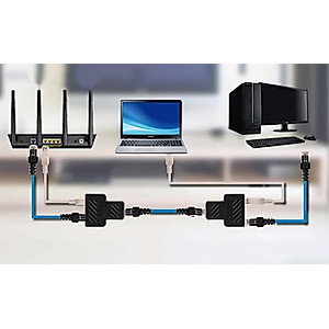ChenYang RJ45 Splitter Adapter Cat6 RJ45 8P8C Socket 1 to 2 Ethernet Network LAN Ethernet Splitter Connector Adapter
