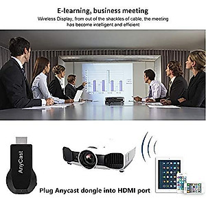 SmartSee Anycast HDMI Wireless Display Adapter WiFi 1080P Mobile Screen Mirroring Receiver Dongle for iPhone Mac iOS Android to TV Projector Support Miracast Airplay DLNA