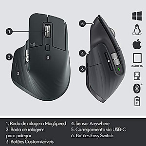 Logitech MX Master 3 Advanced Wireless Mouse