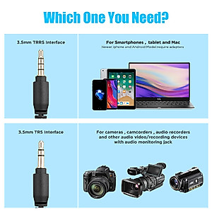 Saramonic 3.5mm TRRS to Lightning Female Adapter Cable, SR-C2002 3.5mm Micro Lightning to Apple Cable MFi Certified Compatible with iPhone, iPad Smartphones and Tablets (6cm)