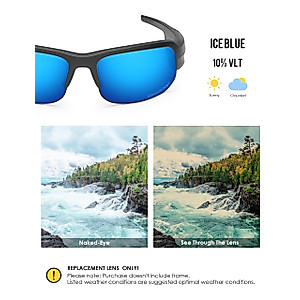 BLAZERBUCK Polycarbonate Polarized Replacement Lenses for BOSE Tempo Sunglasses- Ice Blue