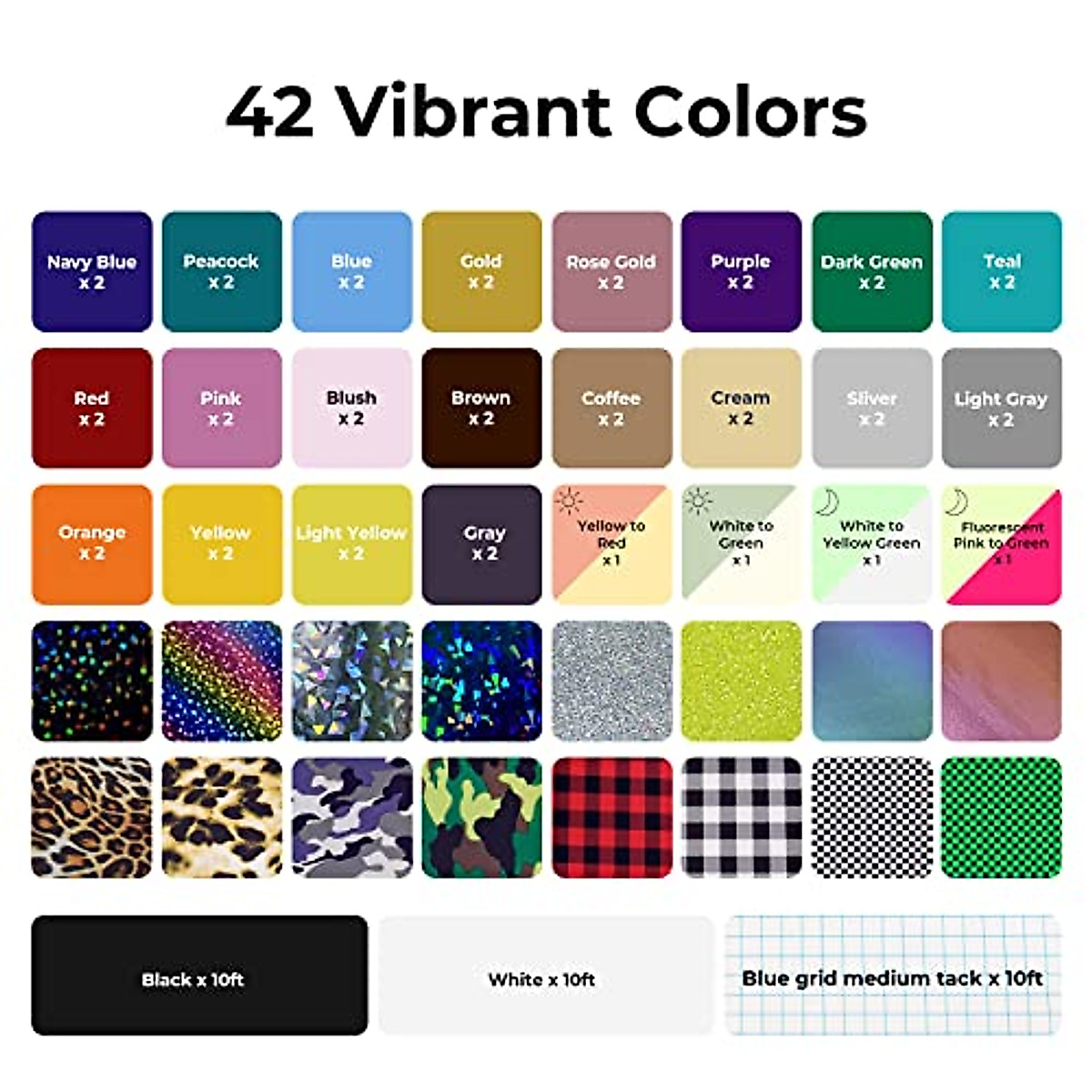 Heat Transfer Vinyl, Iron On Vinyl with Transfer Tape & Weeding Tools for Vinyl, HTV Vinyl with White HTV Vinyl Roll & Black HTV Vinyl roll & Vinyl Holder, HTV Heat Transfer Vinyl Bundle Gift Set