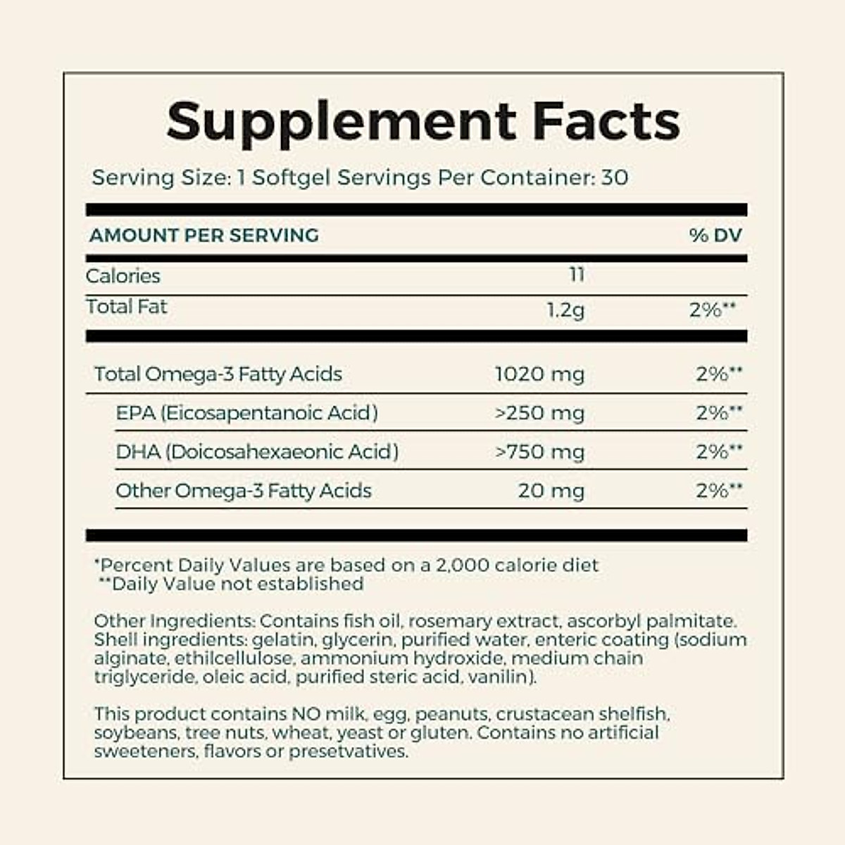 VitalRemedyMD Omega 3 Fish Oil - Premium Burpless Fish Oil Supplement, Ultra Strength DHA & EPA with Omega 3, Natural Fish Oil Capsules (1 Month Supply)