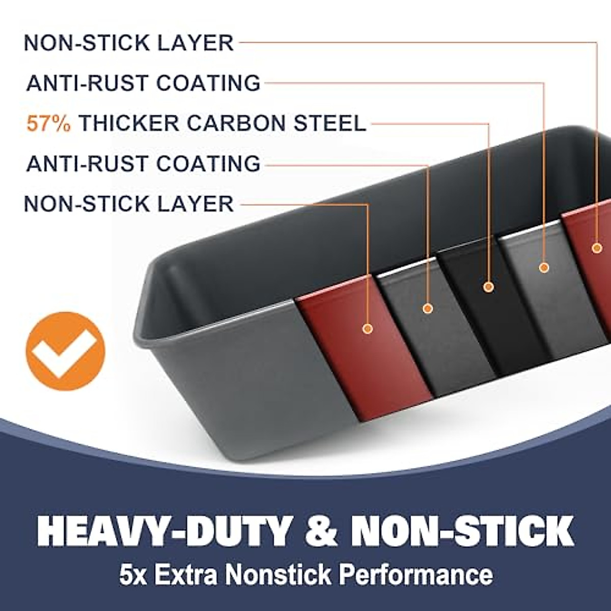 BRONYPRO Nonstick Meatloaf Pan with Drain Tray, 9x5 Meat Loaf Pans for Baking Bread, Homemade Banana Bread Tin for Oven, Grey