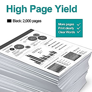 NUCALA 【1 Pack】 F158200 Toner Cartridge: Compatible F158200 Toner Cartridge Replacement for Canon F158200 Printer