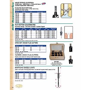 Timberline - Flat Counter-Bore (630-700)