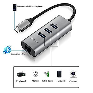 MINIX NEO-C-UEGR, Aluminium USB-C to 3-Port USB 3.0 and Gigabit Ethernet Adapter - for Windows, Mac and Chrome OS, Grey