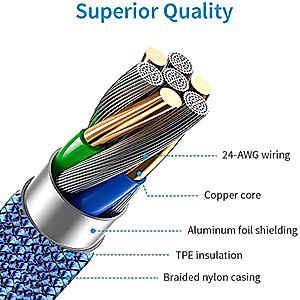 Fast Charger iPhone Cable,iPhone 14 Charger Fast Charging Cable [Apple MFi Certified] 2Pack 10FT iPhone Fast Charger,USBC to Lightning Cable for iPhone 14/14 Plus/13/12/11/Pro Max/MiNi/XS,iPad,AirPods