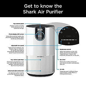 Shark HP102 Clean Sense Air Purifier for Home, Allergies, HEPA Filter, 500 Sq Ft, Small Room, Bedroom, Office, Captures 99.98% of Particles, Dust, Smoke & Allergens, Portable, Desktop, White