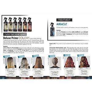 TRUSS Deluxe Prime Hair Treatment - Anti Frizz Heat Protectant Spray + Hair Primer - Nourishes, Detangles + Provides Thermal Protection Before Heat Styling (260 ml)