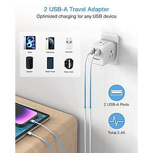 TESSAN Switzerland Plug Adapter, Swiss Travel Power Adaptor with 3 Outlets 2 USB Ports, Plug Converter for US to Switzerland, Liechtenstein, Rwanda, Type J
