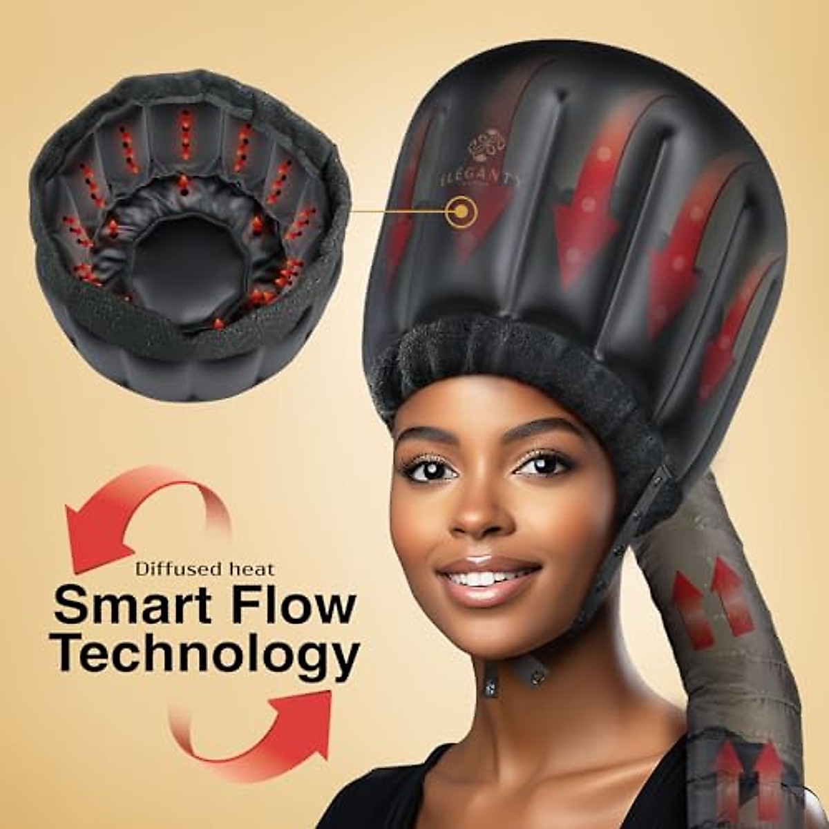 Eleganty Bonnet Hairdryer Attachment with Integrated Elastic Headband That Reduces Heat Around Ears & Neck - Hooded Hair Dryer Diffuser Cap, Used for Deep Conditioning and Hair drying (shiny black)