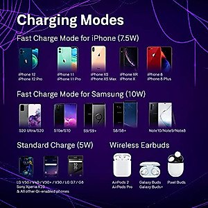 Disney Tim Burton’s The Nightmare Before Christmas Wireless Charging Pad - Jack and Sally Wireless Charging Station- The Nightmare Before Christmas Fan Gifts for Women and Men