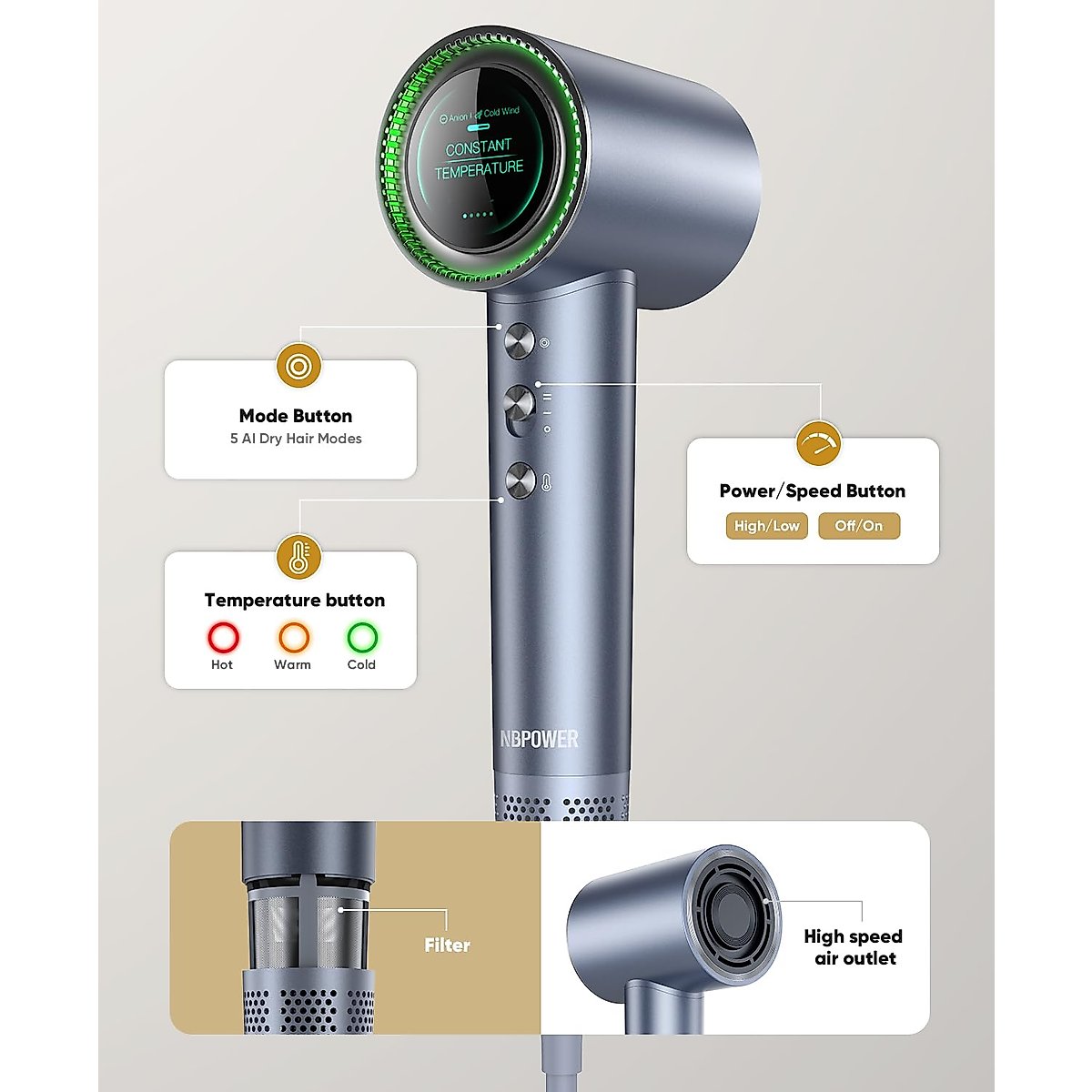 High Speed Hair Dryer with Ionic，110,000 RPM，3 Temper，LED Display，Auto Presets，No Heat Damage，50 DB Low Noise for Children，Home，Travel