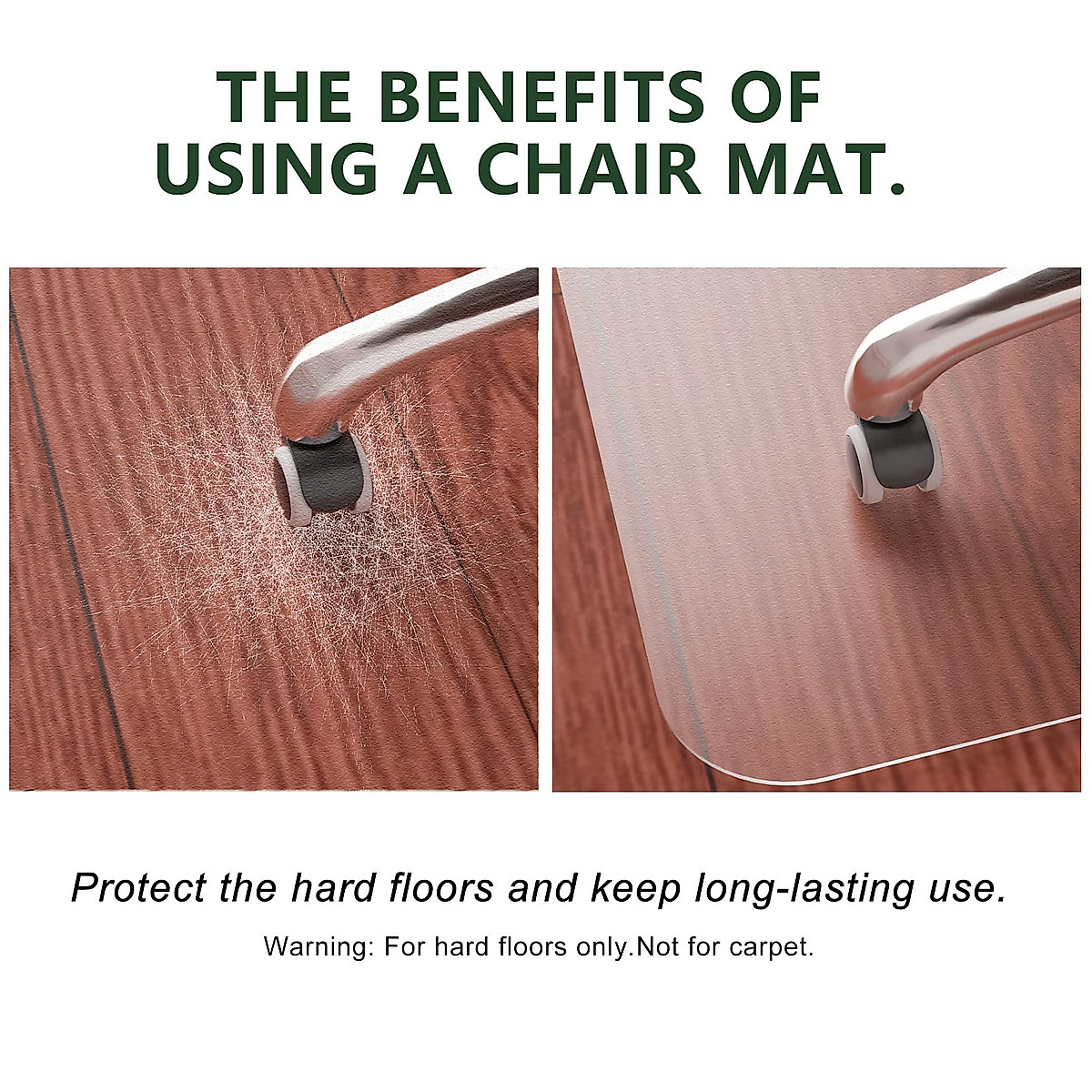 FuturHydro Chair Mat for Hardwood Floor, 30" x 48" Clear Anti-Slip Computer Desk Chair Floor Mat, Easy Glide, Transparent Mats for Office, Home and Gaming Floors (with Lip)