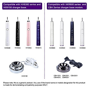 Replacement Charger Glass Cup Compatible with Philips Sonicare Diamondclean Electric Toothbrush, for HX9100 CBA1001 CBA2001 CBA3001 Charging Base and HX9300 HX9900 Series Electric Toothbrush Charger
