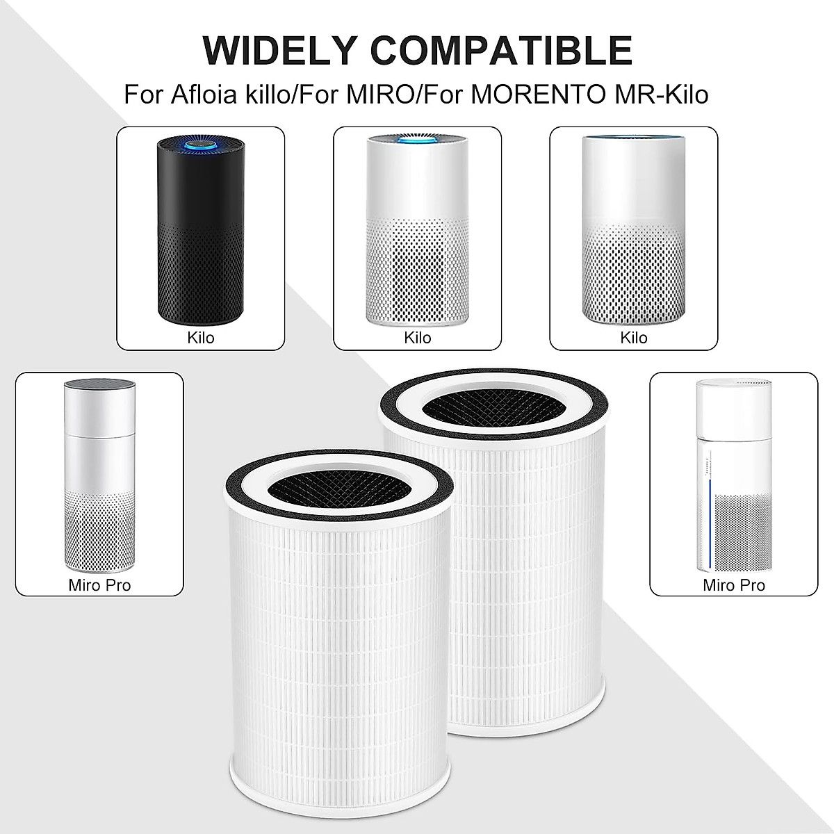 True KILO High Efficiency Filter, Compatible with Afloia KILO, KILOPLUS, KILO PRO, MIRO, MIRO PRO and MORENTO KILO, True 360° 3-Stage Filtration for Afloia KILO Filter Replacement, 2-Pack