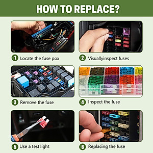 LOCOPOW 100Pcs Standard Blade Fuses Kit,Car Fuses Assortment Kit,RV Fuses, 5A/ 7.5A/ 10A/ 15A/ 20A/ 25A/ 30A/ 35A/ 40A/ 50A - Box Assortment-for Car/RV/Truck/Motorcycle/Boat/ATV/Camper