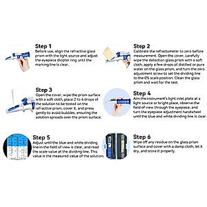 NEEBETEK 5-in-1 DEF Antifreeze Refractometer with ATC,Coolant Tester - Ideal for Automotive, DIY, and Industrial Use, Freezing Point Meter,Battery Acid Hydrometer,Automotive Urea