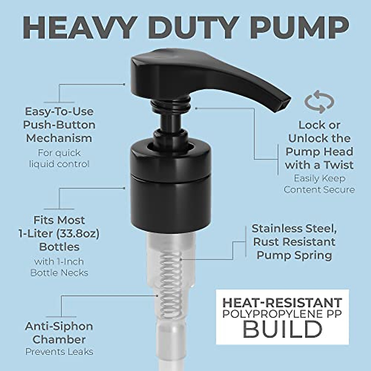 2 White Replacement Pumps for 1 Liter (33.8oz) Bottles, Shampoo and Conditioner with Extra Long Tube (Easy to Cut - to Fit Shorter Bottles)