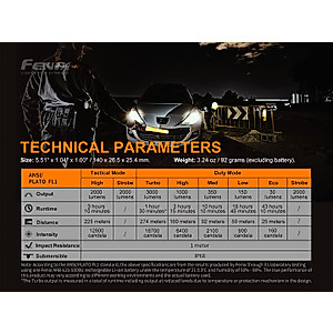 Fenix PD36 TAC Tactical Flashlight, 3000 Lumen USB-C Rechargeable, with LumenTac Organizer
