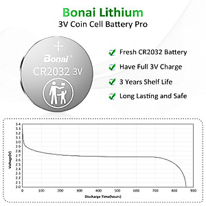 BONAI CR2032 Battery 3V Lithium Battery Coin Button Batteries 30 Count