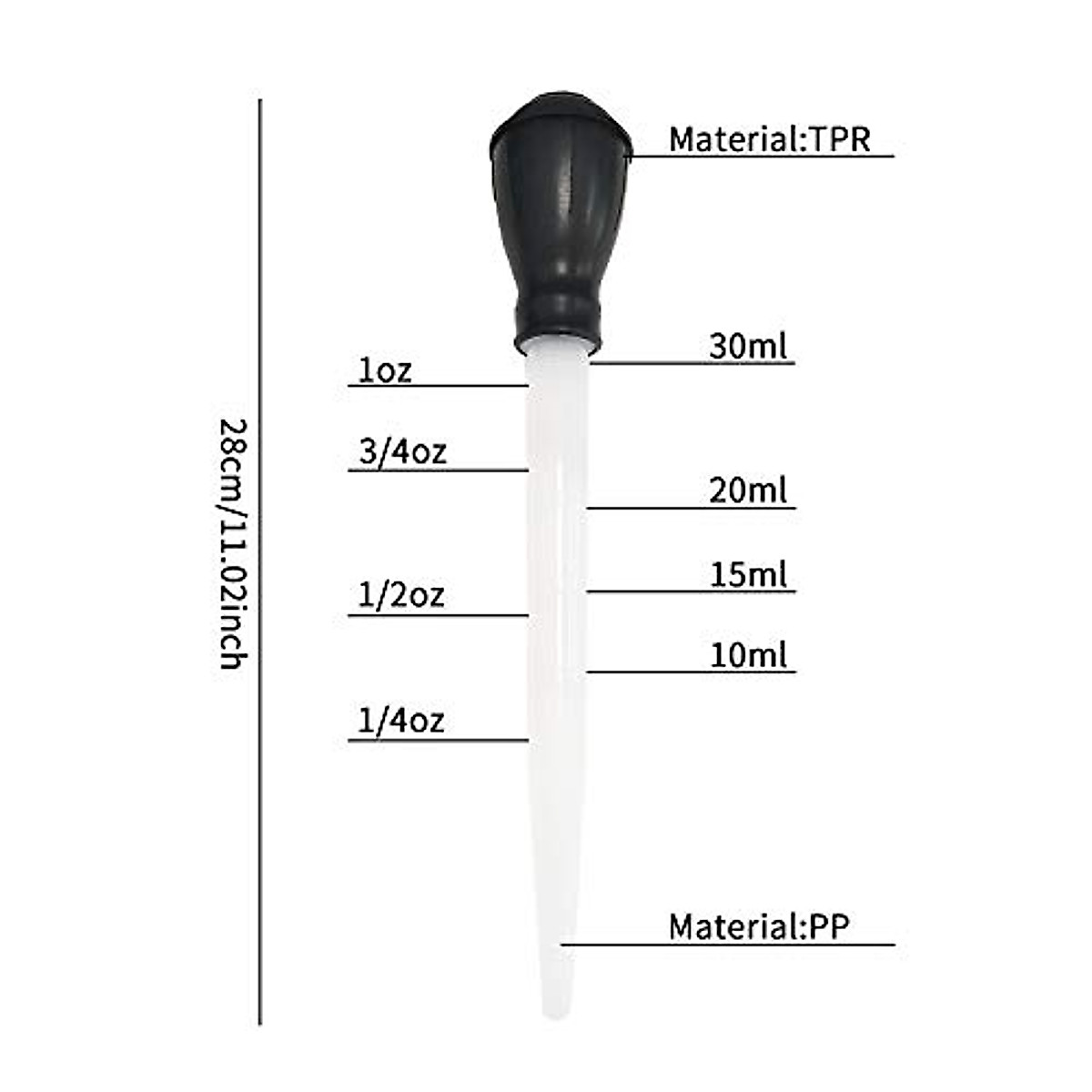 JANEMO Turkey Baster,30ML Heat Resisting Strong Suction Meat Baster,Suitable for Fish Tank Cleaning,Plant Watering,Barbecue,Roasting,Transparent