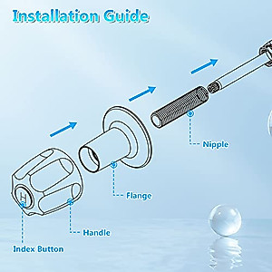 Enhon Faucet Repair Kit Compatible with Price Verve 3 Handle Tub Shower Faucet, 3-Handle Shower Hot/Cold/Diverter Knob Replacement for Remodeling Trim (Chrome)