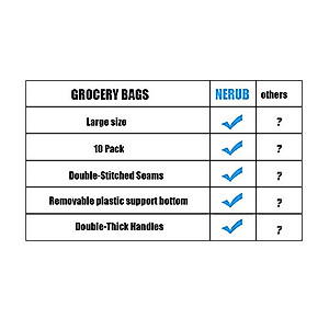 NERUB Set of 10 Reusable Grocery Bags Heavy Duty Shopping Bags Large Grocery Totes with Reinforced Bottom Super Sturdy Handles, Black