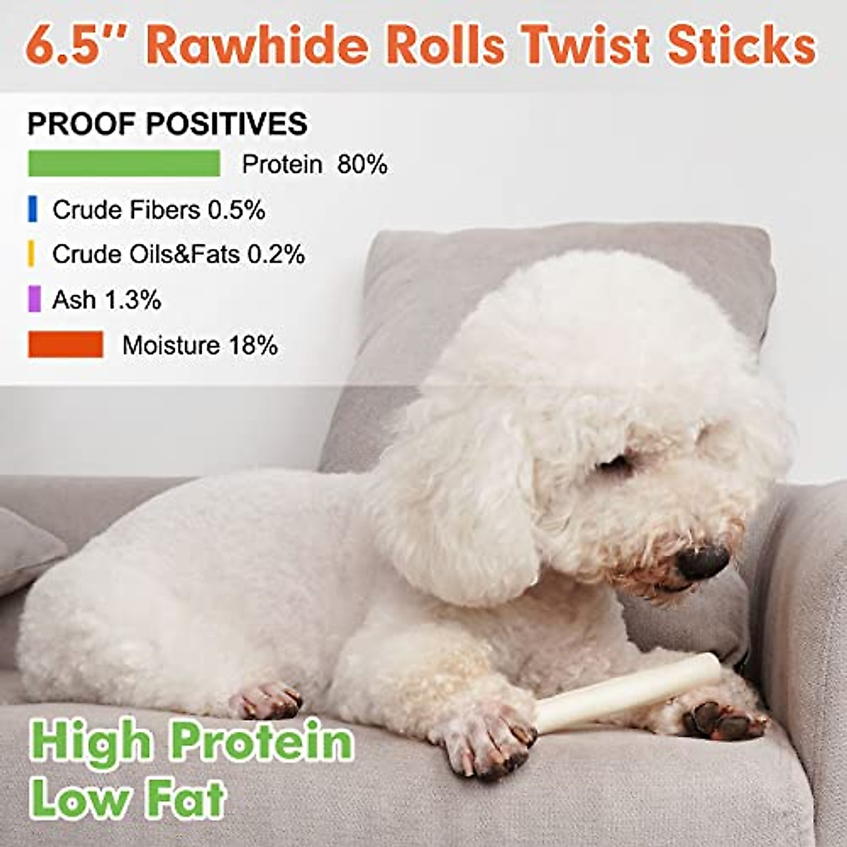 MON2SUN Dog Rawhide Rolls Twist Sticks Dog Chew Treats Natural Flavor 6-6.5 Inch 40 Count for Puppy and Small Dogs