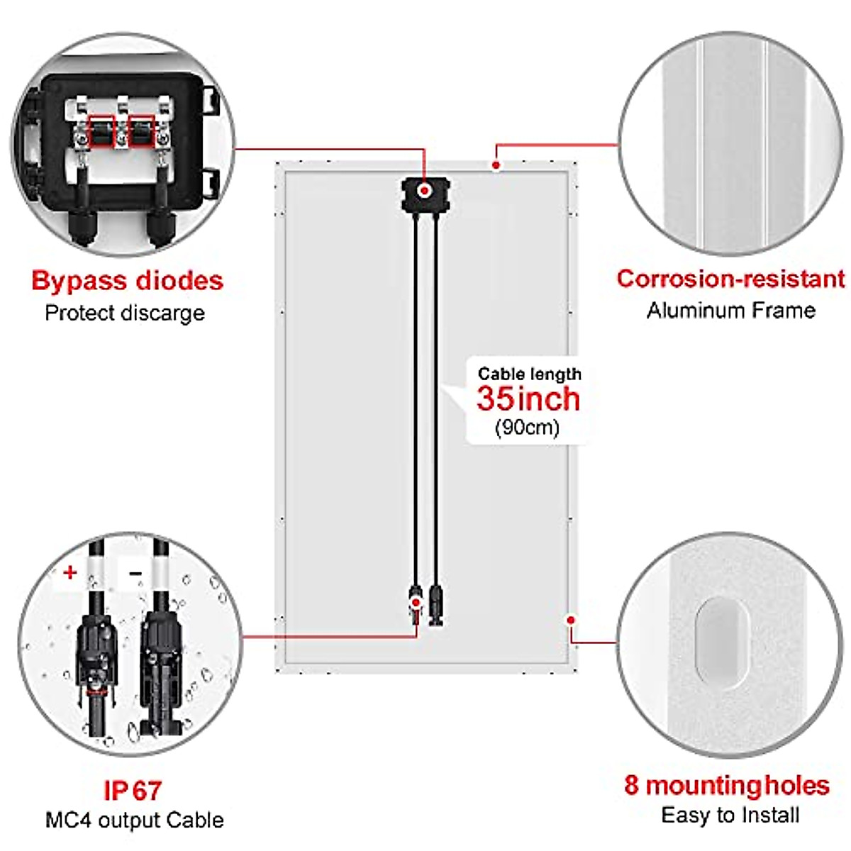 DOKIO 100w 18v Solar Panel German TÜV Certification Monocrystalline(HIGH Efficiency) to Charge 12v Battery(Vented AGM Gel) or Off-Grid and Hybrid Power System for Home/Garden RV,Boat