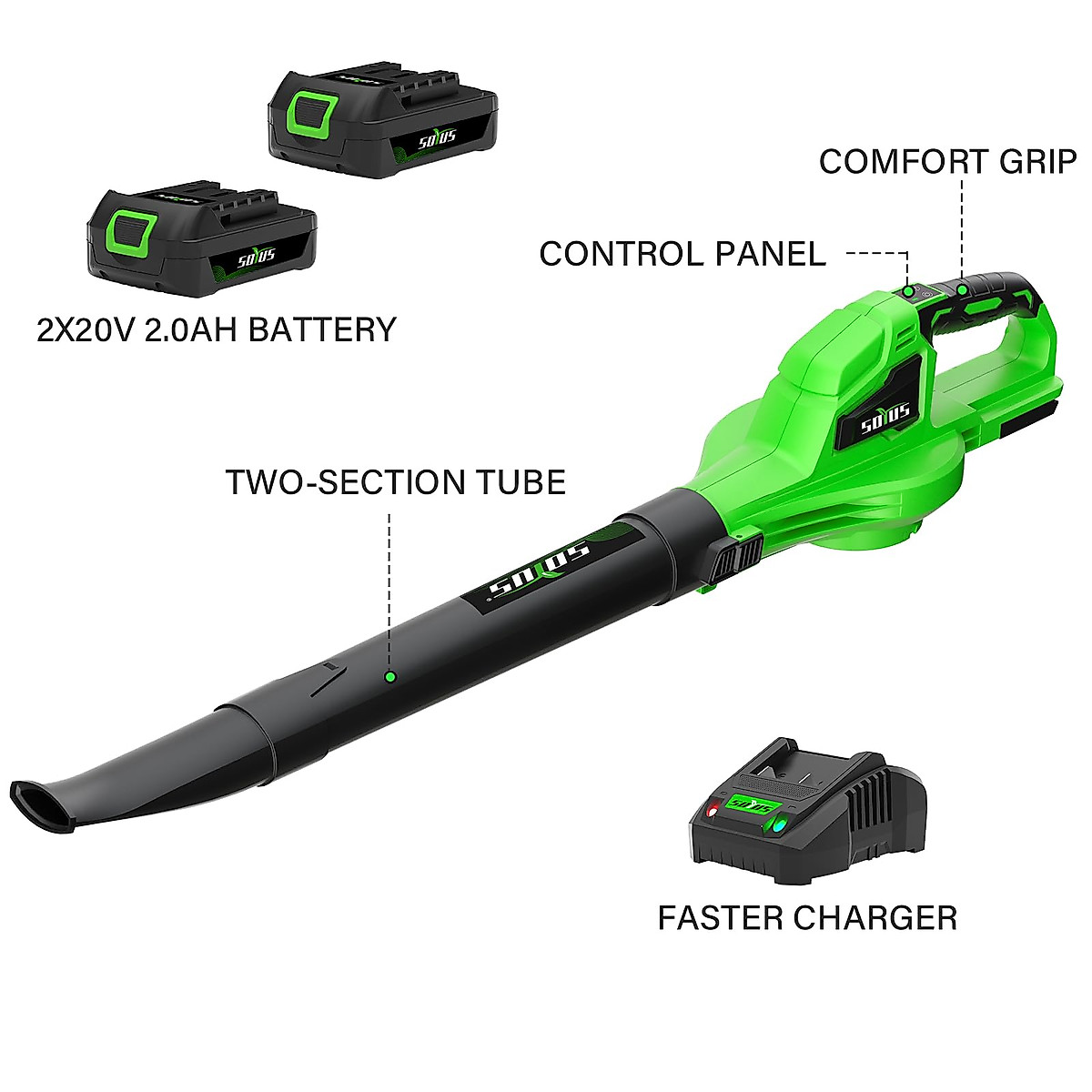 SOYUS 20V Cordless Leaf Blower with 2x2.0Ah Battery and Charger, 150 MPH Electric Leaf Blower, Two-Speed Mode, Green