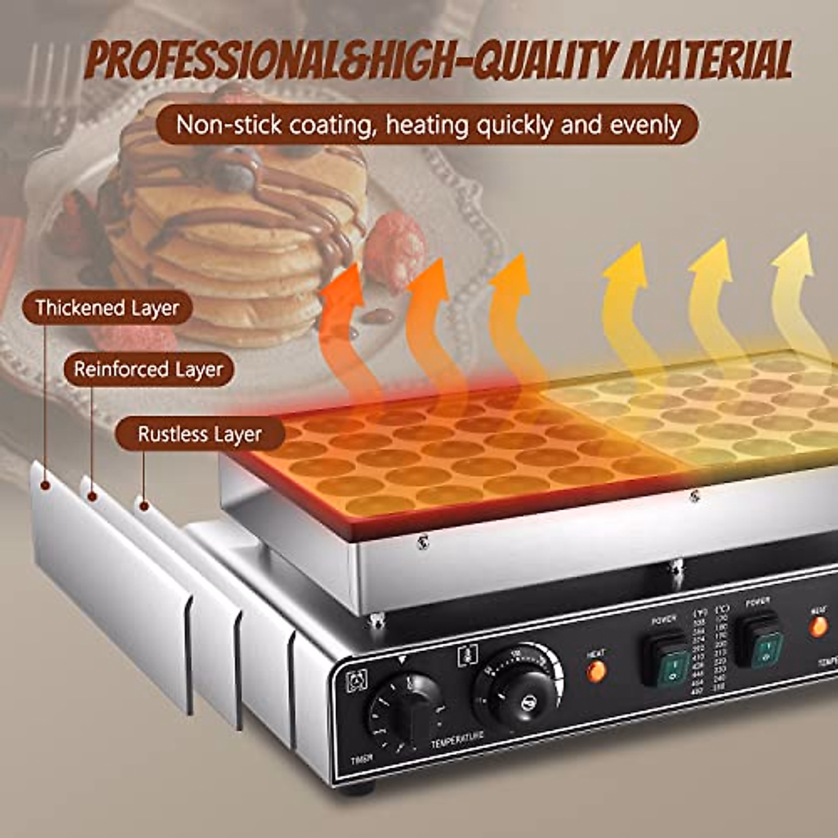 Moongiantgo Mini Dutch Pancake Maker 50PCS, Commercial Non-stick Pancake Baker Machine 50-300℃ Temp and 0-5 Time Control Electric Muffin Maker Stainless Steel for Home and Restaurants, 110V