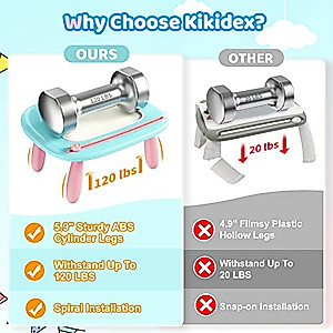 Kikidex Toddler Toys for 1 2 3 Years Old, Sturdy Magnetic Doodle Scribbler Board, Entertainment Toys for Kids, Reusable and no Mess, Educational Learning Toys Gifts for Birthday Christmas